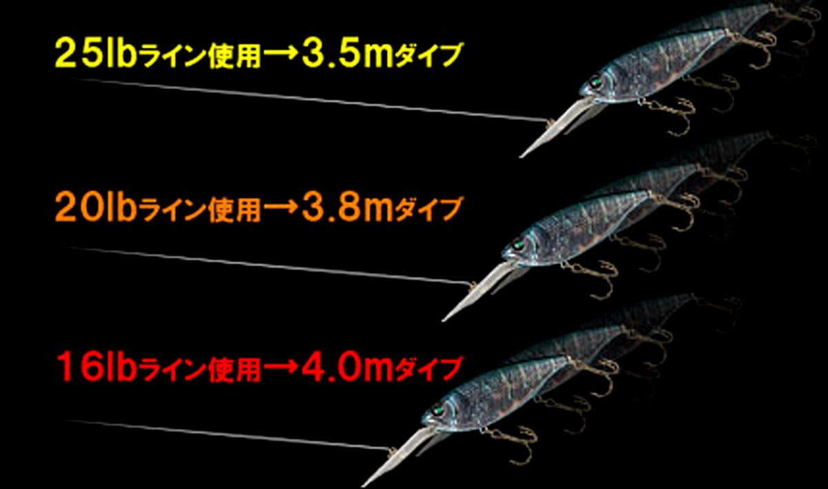 DC400 CASCABEL | deps OFFICIAL HP | デプス 公式HP